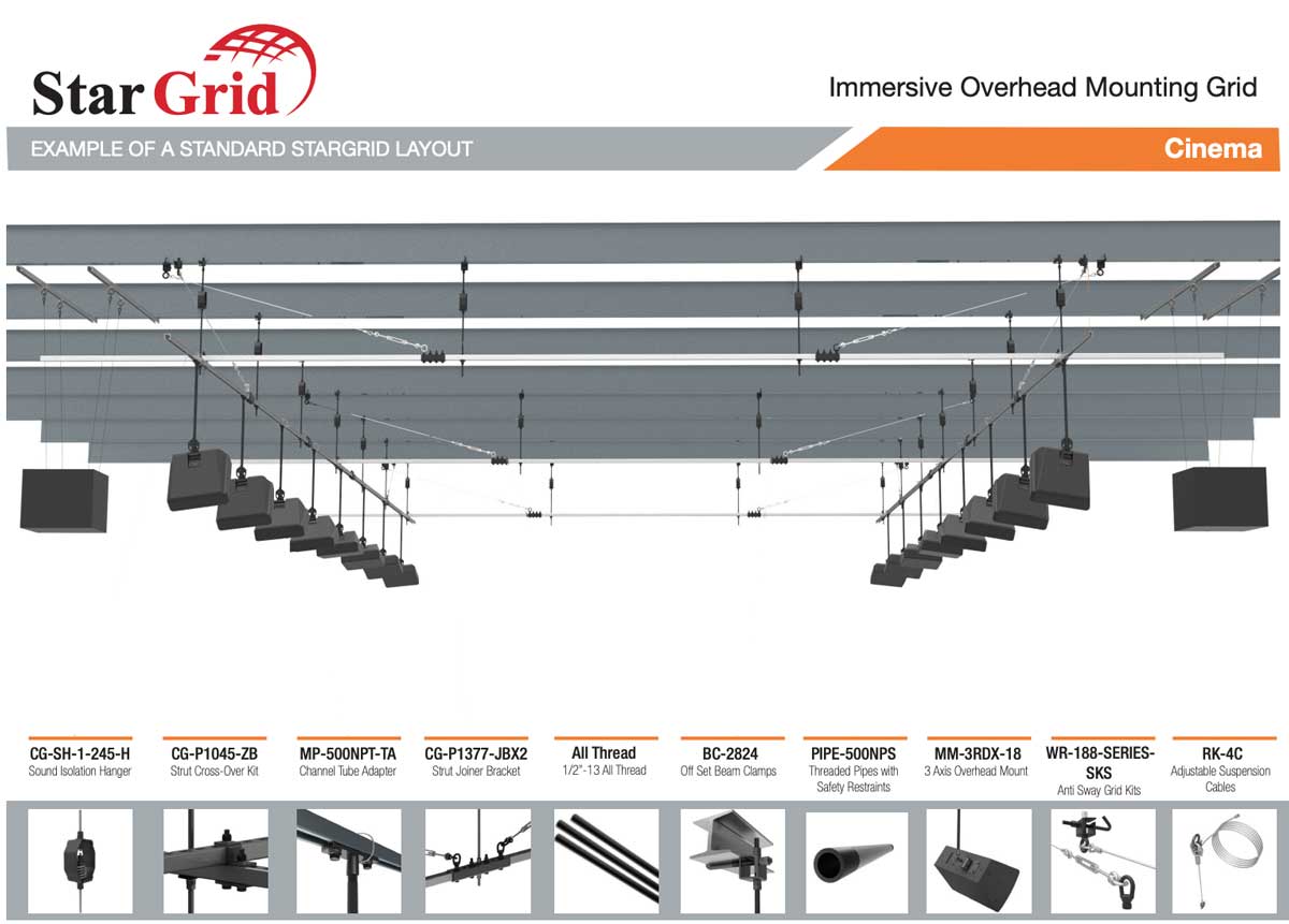 CinemaCon 2025 - Adaptive Technologies Group